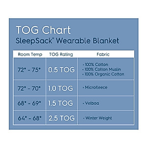 HALO Sleepsack Micro-Fleece Wearable Blanket, TOG 1.0, Cream, X-Large