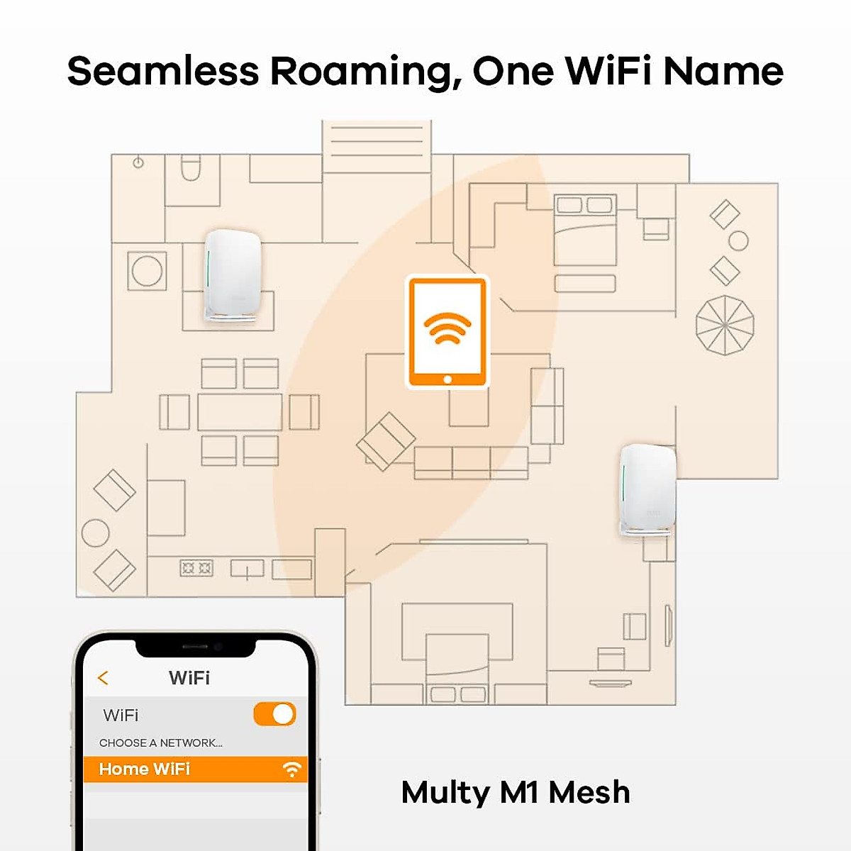 Zyxel Multy M1 WiFi 6 AX1800 Whole Home WiFi Mesh System. Router and Satellite, Compatible with Alexa - 2 Pack [WSM20]