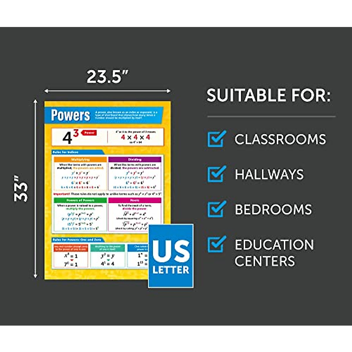 Daydream Education Algebra Math Poster – Laminated – LARGE FORMAT 33” x 23.5” – Classroom Decoration - Bulletin Banner Charts