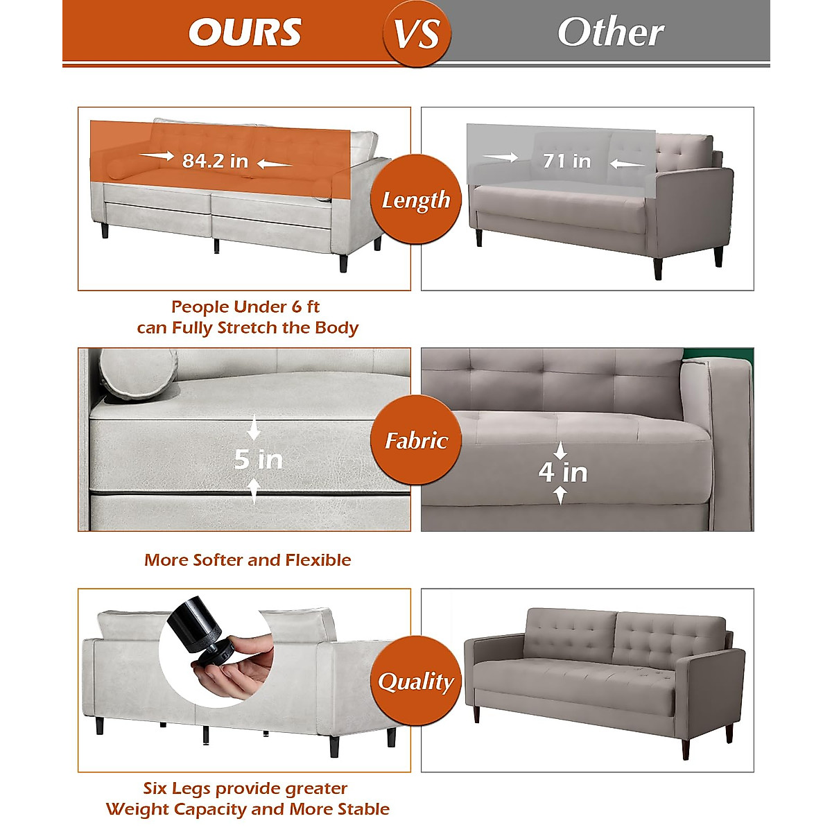 YODOLLA 84.2 Inch Faux Leather Sofa Couch with 2 Bolster, Large Mid Century Modern Couch with 2 Bolster Pillows 3 Seats Sofa Couch for Living Room, White