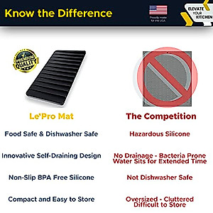 Premium Drying Mat, 14” Black Multipurpose Self Draining Silicone Drying Mat, Easy to Clean Drying Mat for Kitchen Counter. Heat Resistant, Dishwasher Safe