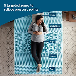 Lucid 3 Inch Mattress Topper Full – Memory Foam Mattress Topper Full – 5 Zone Gel Infusion – CertiPur Certified Foam – Dorm Room Essentials