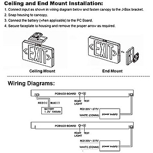 Litufine Ultra Slim LED Exit Sign, Red Letter Emergency exit Lights, 120V-277V Universal Mounting Double Face (2-Pack)