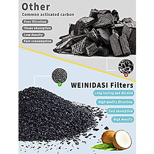 Cat Water Fountain Filters(8+8pcs), Replacement Filters for 3.2L/108oz(2L/ 67oz) Stainless Steel Pet Fountain, Dog Water Fountain, 8pcs Carbon Filters + 8pcs Sponges