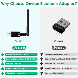 ONVIAN 100M/328FT Long Range USB Bluetooth 5.0 Adapter for PC Wireless Bluetooth Adapter for Desktop Computers Bluetooth Receiver for Headpones,Speakers, Keyboard, Mouse Support Windows11/10/8.1/8/7