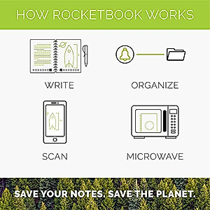 Rocketbook Wave Smart - Dotted Grid Eco-Friendly Notebook with 1 Pilot Frixion Pen Included - Standard Size (8.5" x 9.5"), BLUE (WAV-S)