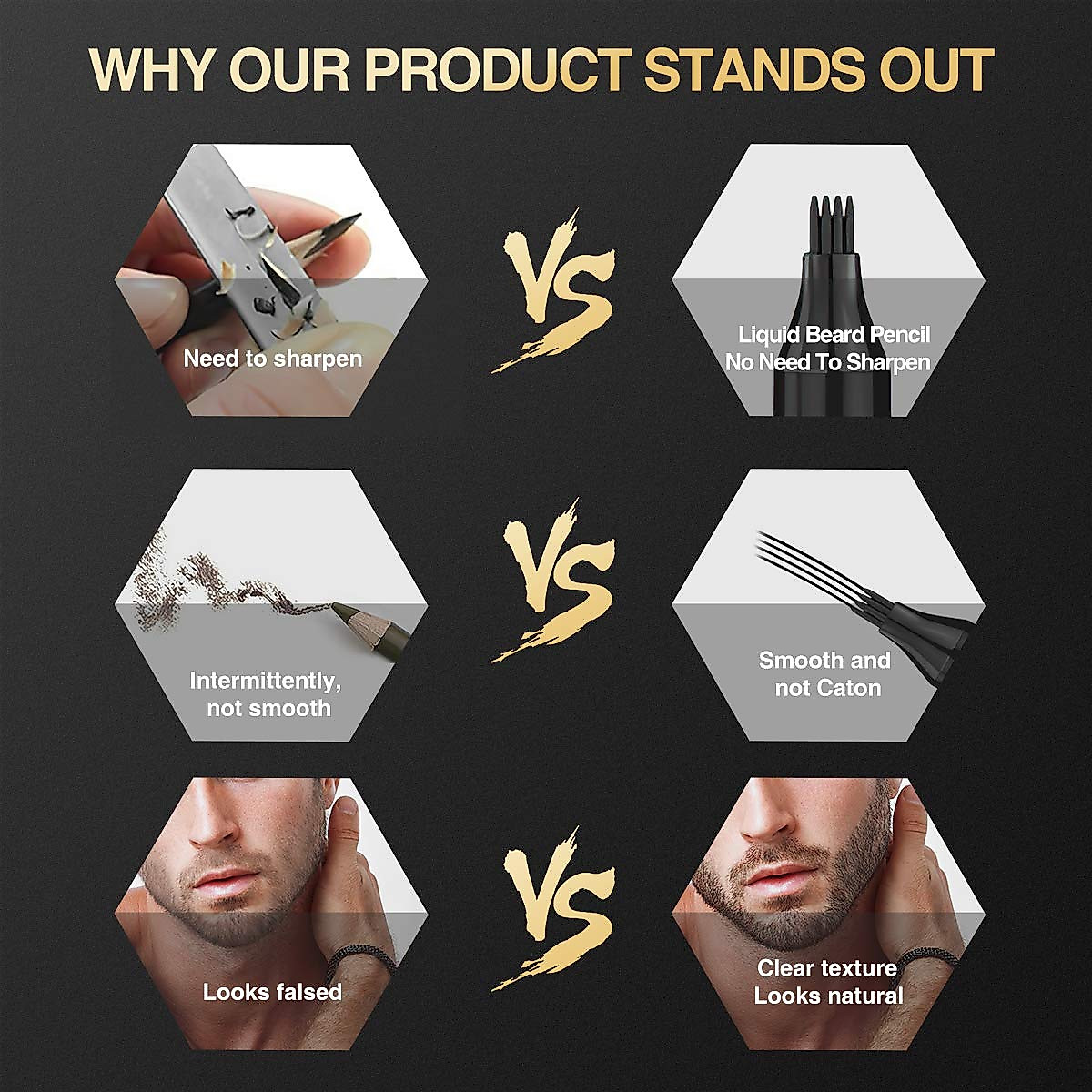 Beard Pencil Filler,Meliza Beard Pen,Waterproof Proof & Sweat Proof,Beard Pencil Filler for Men Long Lasting Coverage Natural Finish Beard Pencil (Black)