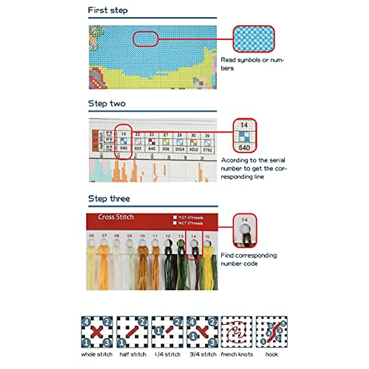 Joybohoo Cross Stitch Kits Stamped Full Range of Embroidery Starter Kits for Beginners DIY 11CT 3 Strands -Animal(Printed) 23.6x19.7 inches