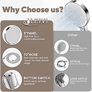 LEIVI High Pressure Shower Head, 4-mode Handheld Showerheads with 70 Inch Stainless Steel Hose, Built-in Power Wash to Clean Tub, Tile & Pets, Anti-clog Nozzles, Adjustable Bracket, Chrome