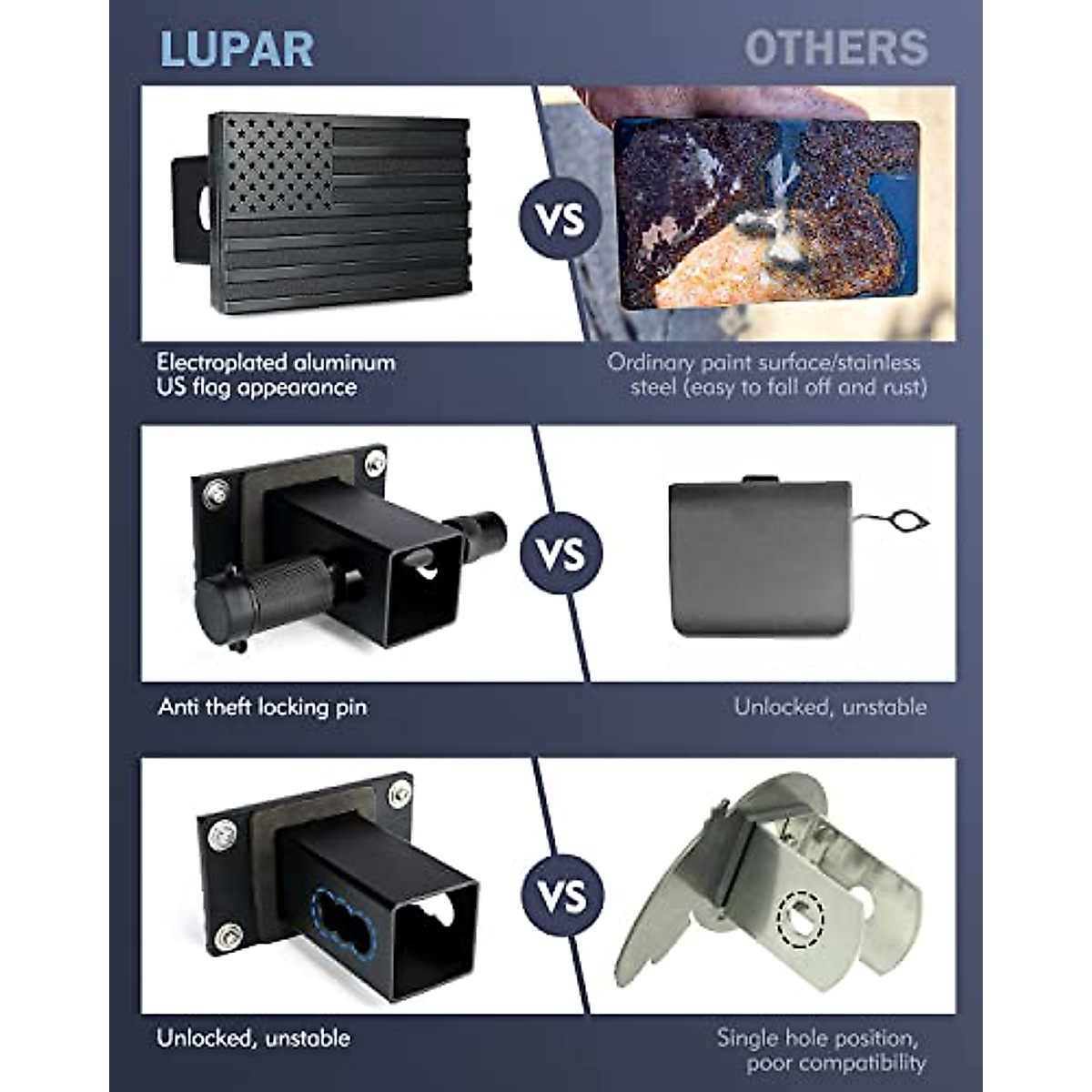 Metal American Flag Trailer Hitch Cover for 2 inch Receivers, Black