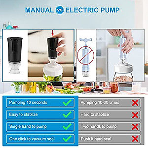 Mason Jar Vacuum Sealer, Electric Jar Sealer Kit and Accessory Hose for Foodsaver, Vacuum Sealer Attachment for Wide & Regular Mouth Mason Jars with Electric Manual Pump and Vacuum Food Bags