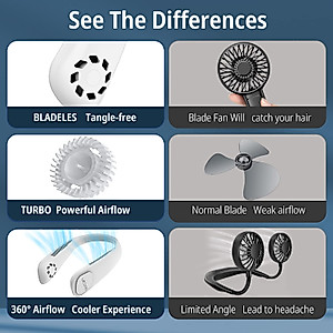 Lecone Large Capacity Portable Neck Fan, 9600mAh Rechargeable Bladeless Neck Fan Wearable Hands Free Personal Cooling Neck Fan Air Conditioner for Men and Women Outdoor Sports Travel Office