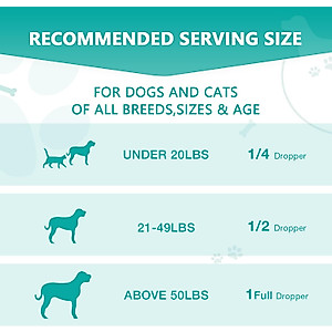 Dog Relaxants Dog Herbal Supplements Oil for Dogs Hip and Joint Support