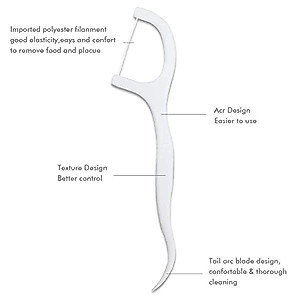 150 Count Dental Flossers Each Individually Wrapped , Floss Singles Bag, Travel Hotel Restaurant Office Car Dental Floss, Floss Picks Oral Care Teeth Clean Flat Wire