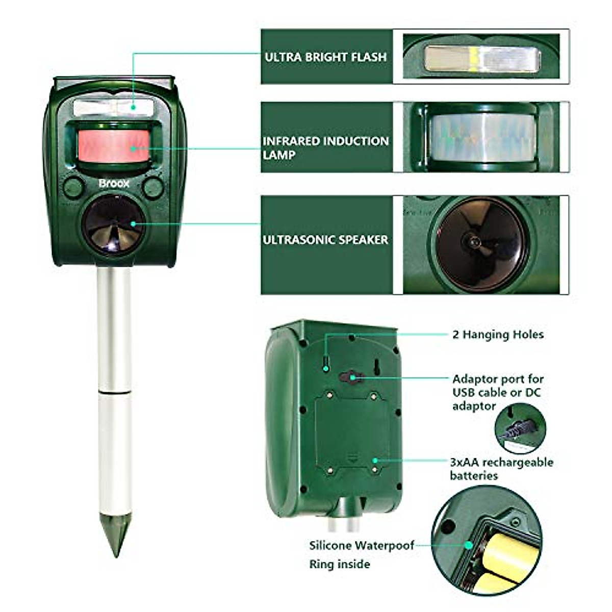 Broox 2023 Upgraded Solar Animal Repeller, Ultrasonic Repellent, Waterproof, Wireless, Motion Detection, LED Flashing Light, Dog, Cat Repellent, Squirrel, Raccoon, Skunk, Rabbit, Rodent, Fox, Deer