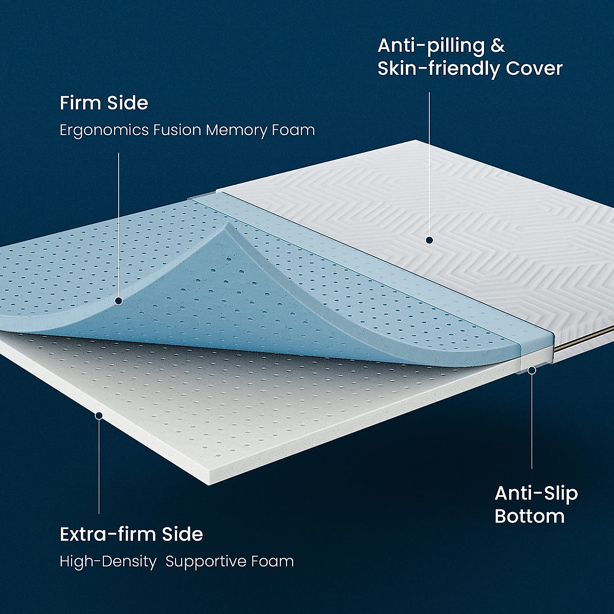 Bedstory 3 Inch King Size Memory Foam Mattress Topper, Extra Firm Pain-Relief Bed Topper High Density, Enhanced Cooling Pad Gel Infused, Non-Slip Removable Skin-Friendly Cover, CertiPUR-US Certified