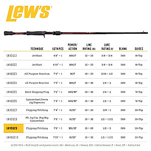 Lew's KVD Series Graphite Casting Rod 7'6" Flipping Pitching