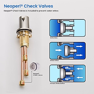 KIBI Circular Single Handle Roman Tub Faucet with Hand Shower Deck Mounted Bathtub Faucet Set with Diverter (Brushed Nickel) (KTF3101)