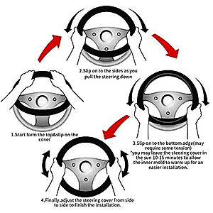 William Morris Larkspur Floral Pattern Carbon fiber steering wheel 3D sticker inner wheel button decorative cover trim