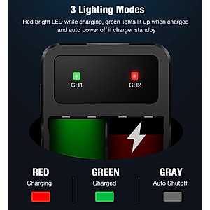 DXKK Rechargeable Battery Pack for Xbox Series X|S, Controller Battery Pack for Xbox One/Xbox One S/X/Elite 2x6120mWh(2550mAh) Accessories
