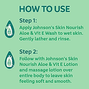 Johnson's Skin Nourish Moisturizing Baby Lotion with Aloe Vera Scent & Vitamin E, Gentle & Lightweight Body Lotion for The Whole Family, Hypoallergenic, Dye-Free, 16.9 fl. oz