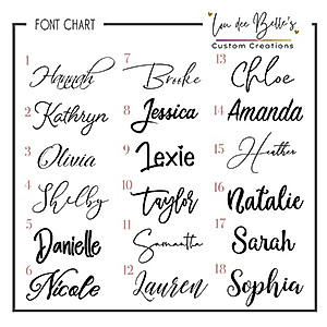 Custom Name Decals for Wedding Party DIY Personalized stickers Bridesmaid Seating Charts Cards Tumbler Hangers Cup Champagne Glasses