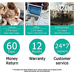 BP02XL 849909-850 Battery for HP Pavilion 15-AU 15-AW series 15-AU057CL 15-AU063NR 15-AU023CL 15-AU123CL 15-AU062NR 15-AU018wm 15-AU020WM 15-AU030WM 15-AW002LA 15-AW053NR 15-AU091NR 15-AU023CL