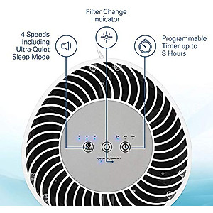 Germ Guardian True HEPA Filter Air Purifier with FLT4200 Genuine True HEPA Air Purifier Replacement Filter L for GermGuardian AC4200W