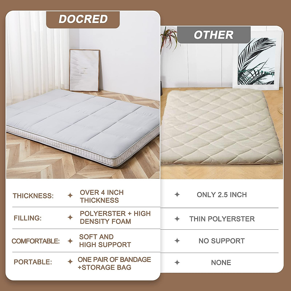 DoCred Full Size Futon Mattress, Extra Thick Foldable Japanese Floor Mattress Memory Foam Sleeping Pad for Adults - Roll Up Mattress Tatami Mat Folding Sleeping Pad Breathable Floor Lounger Guest Bed