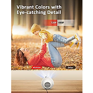 NexiGo Mini Portable Projector, for Cartoon, Kids Gift, 80 ANSI Lumen, Movie Projector, Native 720P Compatible with Full HD 1080P, up to 4K, HDMI, USB Interfaces (Pearl)