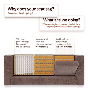 Trustic Armchair Cushion Support for Sagging Seat [ 21 x 22], Chair Saver, Sag Away Solution, Under Cushion Adjustable Bamboo Board Inserts, Heavy Duty, Extra Sturdy, and Thick 0.47"