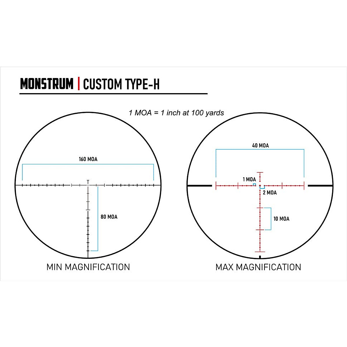 Monstrum G3 6-24x50 First Focal Plane FFP Rifle Scope with Illuminated MOA Reticle and Adjustable Objective (Black)