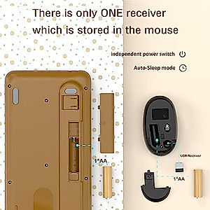 Links9+ Wireless Keyboard and Mouse Combos, Retro Keyboard and Mouse Wireless Full Size, 2.4Ghz Connection and Optical Mouse for Windows, Mac, PC, Laptop for Home and Office (Coffee-Black)