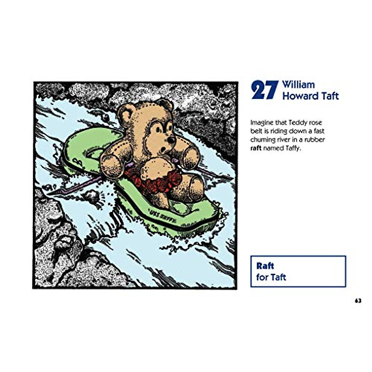 Yo, Millard Fillmore! 2021 Edition: (and all those other presidents you don't know)