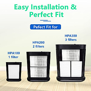3 Pack True HEPA Filter R Replacement for Honeywell HRF-R2 HRF-R3 Air Purifier, Filter R