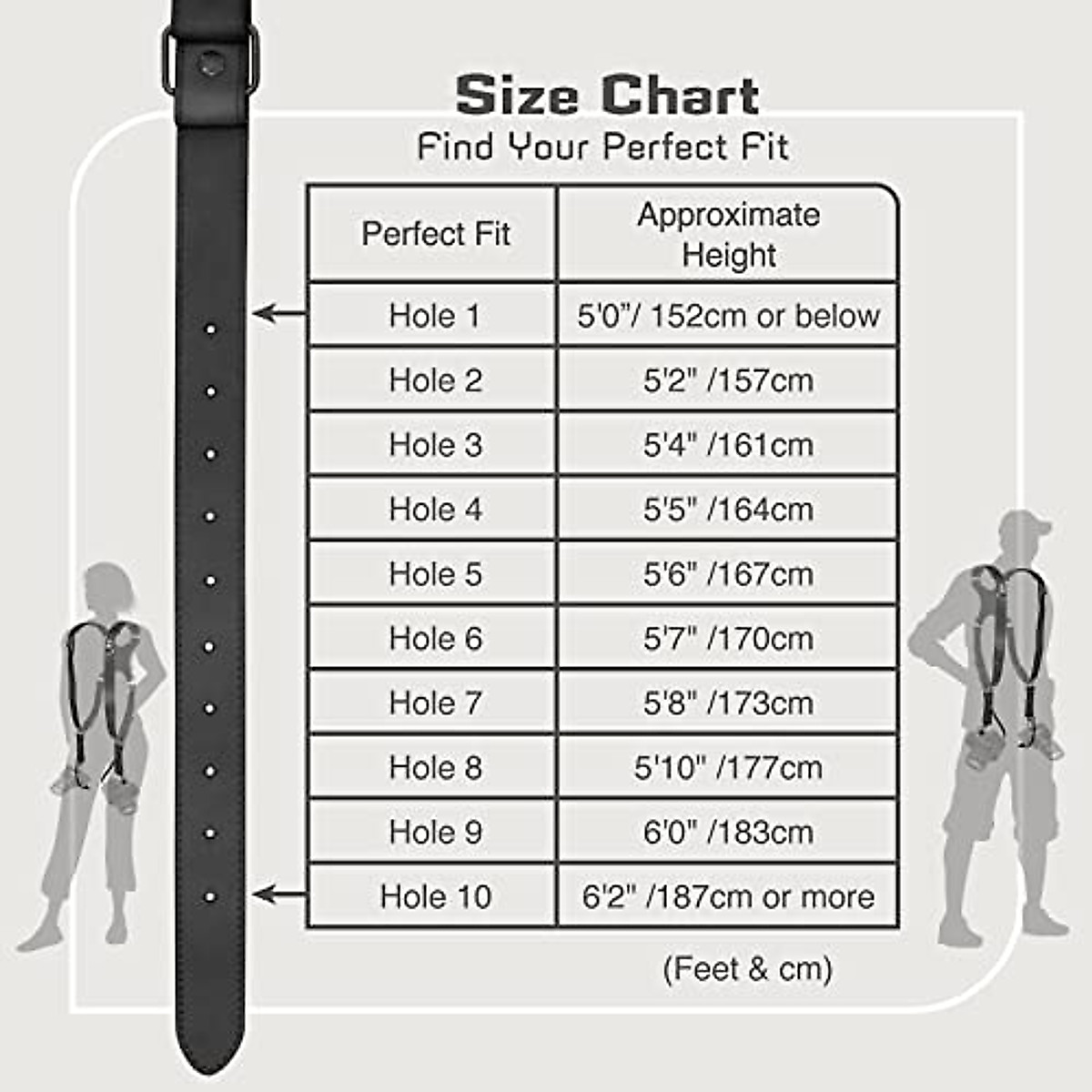 4J LEDR Camera Strap Accessories for Two-Cameras,Dual Camera Harness,Dual Shoulder Leather Harness,Camera Shoulder Strap,Leather Camera Strap,Multi Camera Gear for DSLR/SLR Strap,Quick Release,BLACK