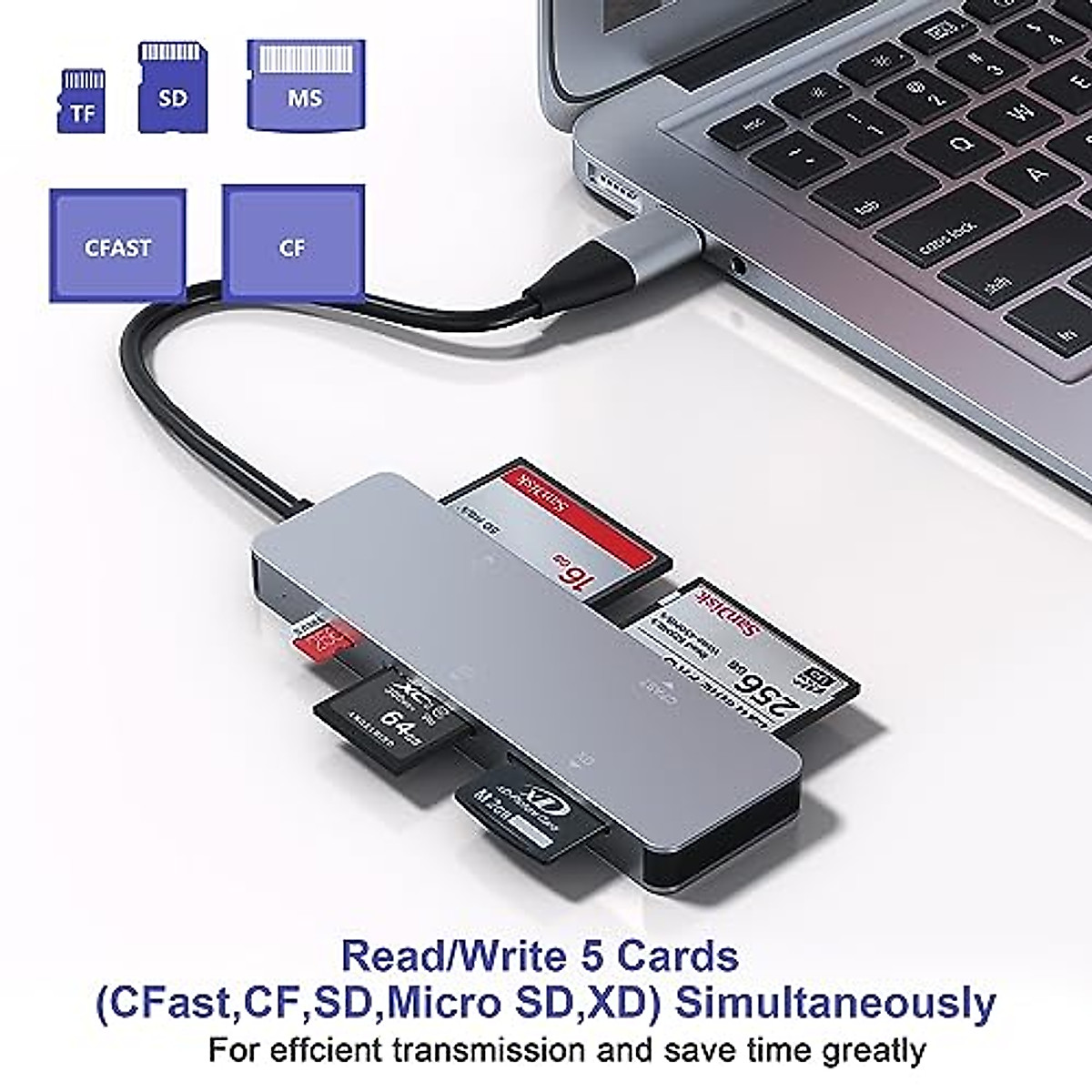 CFast Card Reader, USB 3.0 USB C CFast 2.0 Card Reader, 5Gbps Aluminum CFast Memory Card Adapter for SanDisk, Lexar, Transcend, Sony Card, Read 5 Cards Simultaneously for CFast/CF/SD/TF/XD Card