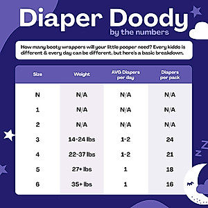 Hello Bello Nighttime Baby Diapers ‐ Size 5 - Ultra Absorbent & Hypoallergenic for Overnight Diapers for Extended Protection - 18 Diapers