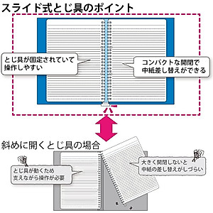Kokuyo Campus Slide Binder with 5 Tab Dividers, Slim Type, A5, 20 Holes, Up to 65 Sheets, Blue, Japan Import (RU-P133NB)