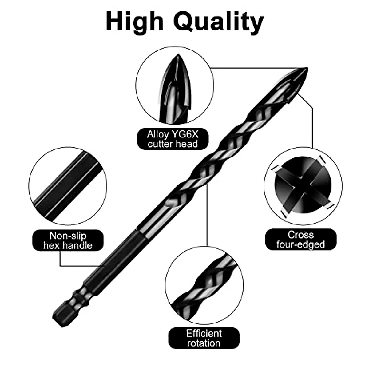 UBESTHS Masonry Drill Bits Set 10PCS, Concrete Drill Bit Set with Tungsten Carbide Tip for Glass,Tile, Brick, Cement, Concrete, Plastic, Cinder Block, Wood etc