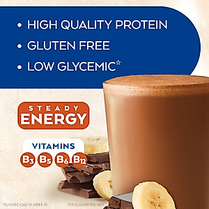 Atkins Chocolate Banana Protein Shake, 15g Protein, Low Glycemic, 4g Net Carb, 2g Sugar, Keto Friendly, 12 Count