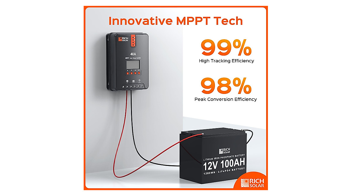 Rich Solar 40A MPPT Solar Charge Controller with LCD - Efficient 12V/24V