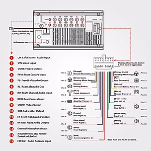 ATOTO F7 WE 7inch Double DIN Car Stereo, Wireless CarPlay & Wireless Android Auto, Touchscreen Car Radio with Bluetooth, Mirror Link, HD LRV, Quick Charge, FM/AM, GPS Navi, Voice Control, F7G2A7WE