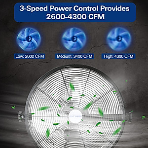 BILT HARD 18 inch Industrial Wall Fan, 4300 CFM, 3-Speeds High Velocity Wall Mount Fan with Sealed Motor, Heavy Duty Metal Barn Fans, 2 Pack