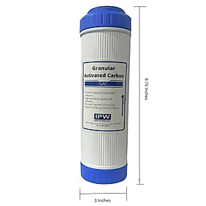 IPW Industries Inc. Granular Activated Carbon Water Filter Cartridges Compatible with Hydro Life 52412, C-2063 Models – Removes Bad Taste & Odor – Whole House Replacement Filter Cartridge - Pack of 2