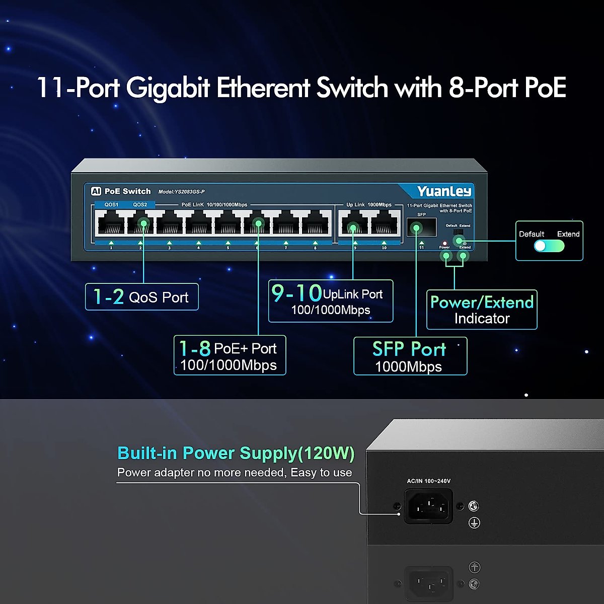 YuanLey 5 Port + 11 Port Gigabit PoE Switch, 78W/120W Built-in Power 802.3af/at, Metal Fanless Unmanaged Plug and Play Power Over Ethernet Switch