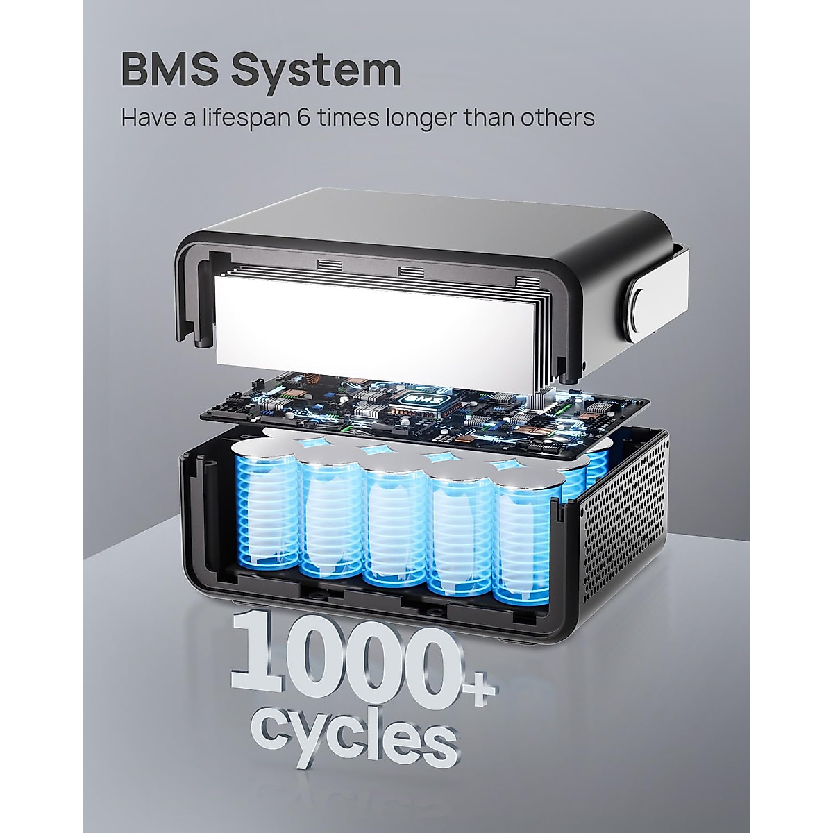 AFERIY Portable Power Station, 224Wh Solar Generator with AC Outlets / 8 Output Ports for Home Backup, Emergency, Outdoor Camping