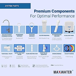 Max Water 5 Stage 50 GPD (Gallon Per Day) RO (Reverse Osmosis) Standard Water Filtration System + Faucet + Heavy Duty Tank - Under-Sink/Wall Mount - Model: RO-5W7