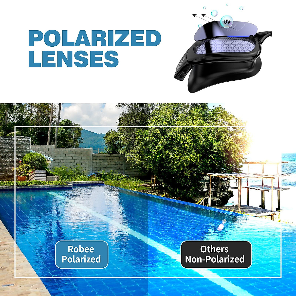 Robee Swim Goggles Silicone Swimming Cap and Carrying Case, Polarized Pool Goggles for Adult Men Women Youth