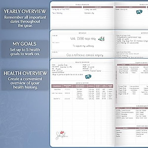 Legend Medical Planner – 12-Month Health Tracker Journal to Track Meals, Symptoms, Blood Pressure, Lab Test Results – Med & Wellness Notebook for Daily Self-Care & Health Goals (Periwinkle)